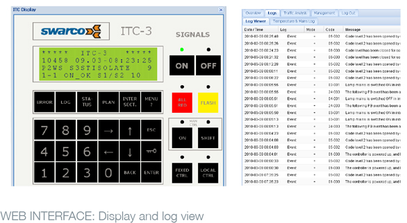 Intersection Traffic Controllers | Trafitek